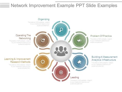 Network Improvement Example Ppt Slide Examples Powerpoint Shapes Powerpoint Slide Deck