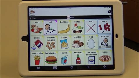 Proloquo2go How To Youtube