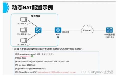 Nat基础：nat技术原理，静态nat、动态nat、napt、easy Ip、nat Server的原理，以及各nat的配置方法和转换示例 阿里云开发者社区