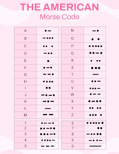 Morse Code Chart Printable Morse Code Alphabet Chart In Illustrator Pdf