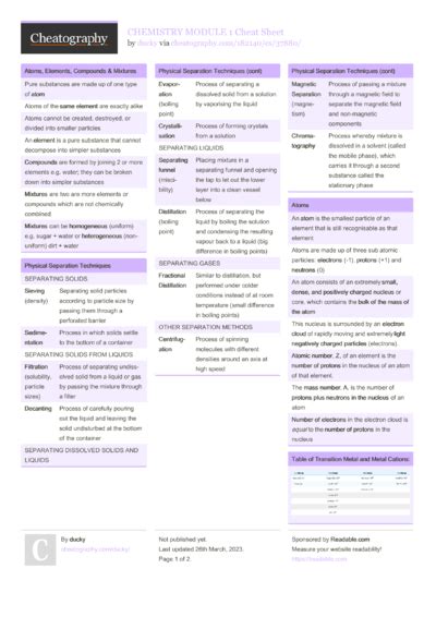 2 Hsc Cheat Sheets Cheat Sheets For Every Occasion