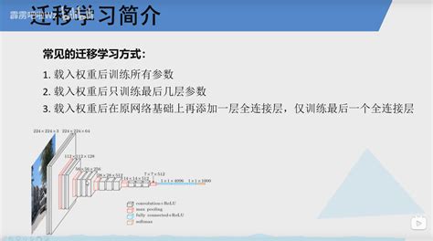 入门resnet,在cub200数据集上复现resnet50cub数据集 Csdn博客 入门resnet,在cub200数据集上复现resnet50cub数据集 Csdn博客