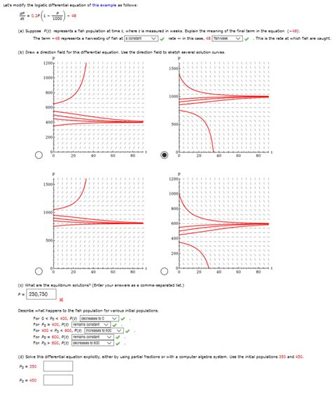 Solved Lets Modify The Logistic Differential Equation Of