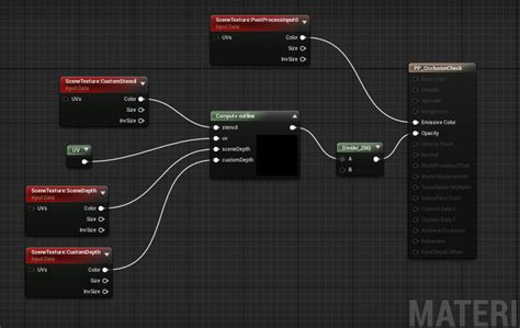 Adding Occlusion To Multicolor Soft Outline Part I