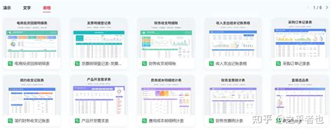 分享15个可以免费获得ppt、word、excel模板资源及教程网站！ 知乎