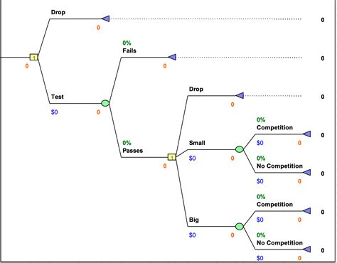 Note Please Use The Excel Template Question Chegg Com
