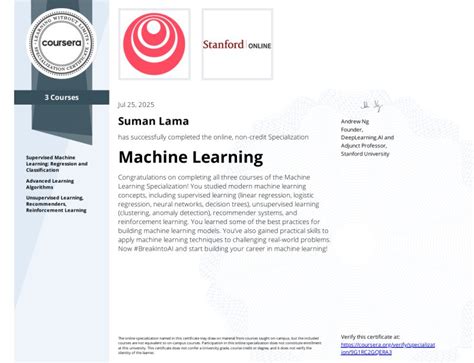 Machinelearning Artificialintelligence Coursera Deeplearningai