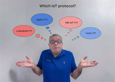 Comparison Of Lpwan Protocols For Iot Part 1 By Osman Gümüs Polygons Blog Medium