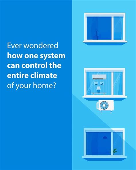 ‏discover How A Multi Split Air Conditioner Can Revolutionize Your Space With Personalized