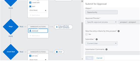 Superbadge Process Automation Specialist Full Solutions