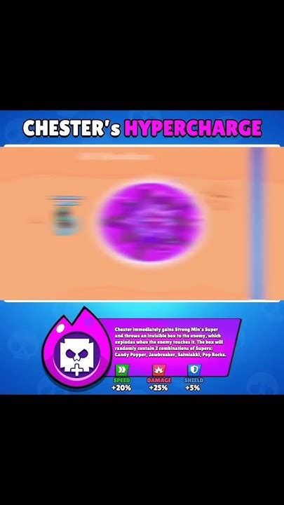 Chesters Hypercharge Conceptbrawlstarsbrawlbrawlstarbrawler