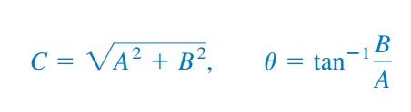 Sinusoidal Waveform Basic Theory Of AC Circuit Wira Electrical