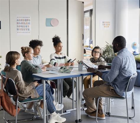 Novel And Adaptive Thinking Examples In Education