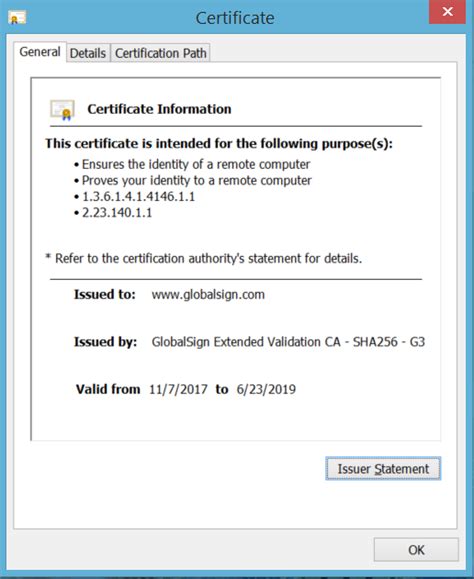 What Is An Ssl Certificate And How It Can Help Your Website