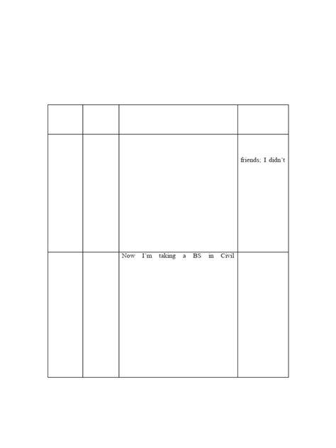 Assignment 1 Uts Pdf Philosophy Of Self Soul