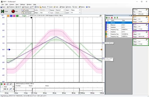 Lab06 Vo Pipeline ADC