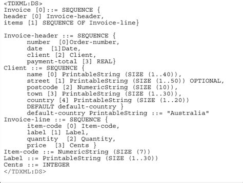 4 An Example Showing How An Invoice Structure Is Specified In A Tdxml