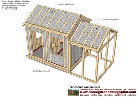 Diy Insulated Chicken Coop Plans Building Hen House