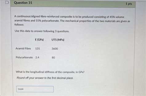 Solved A Continuous Aligned Fibre Reinforced Composite Is To