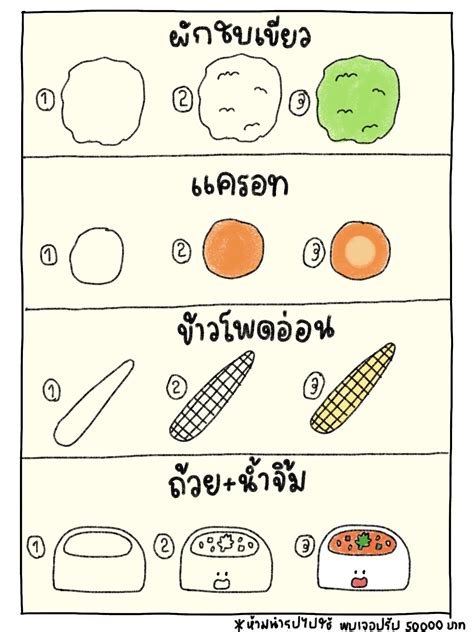 มาวาด🖍️หมูกระทะ 🥓 แบบง่ายมากกกกกกกกๆกันมั้ย🥹 แกลเลอรีที่โพสต์โดย Dookdookart˚ ༘♡ Lemon8