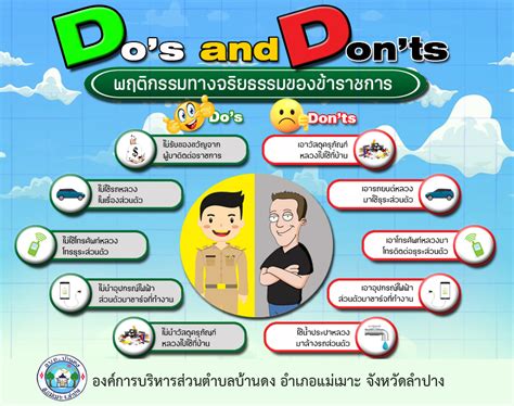 การขับเคลื่อนจริยธรรม ปี 2567 องค์การบริหารส่วนตำบลบ้านดง