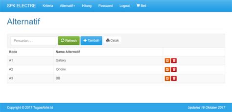 source code spk electre php tugasakhir id