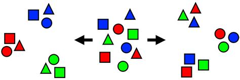 13 Grouping Data The Epidemiologist R Handbook
