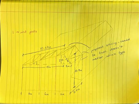 Design Bracing To Resist The Wind Load This Should