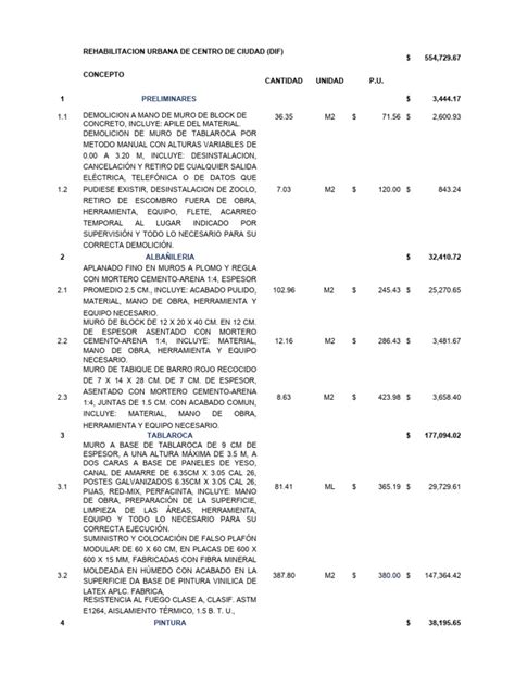 Generadores Y Presupuestop Dif Corregido Pdf Materiales De