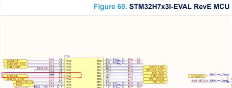 Solved Spi Clocks Are 4 5 6 Instead Of 8 Bits Stmicroelectronics
