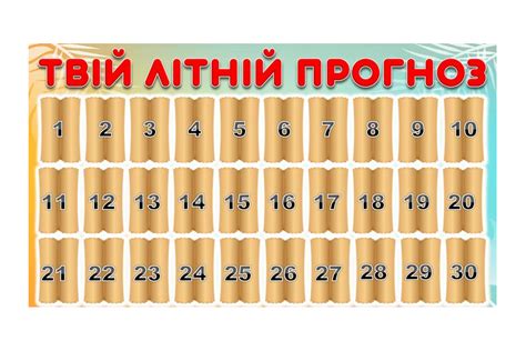 Жартівливі передбачення на літо