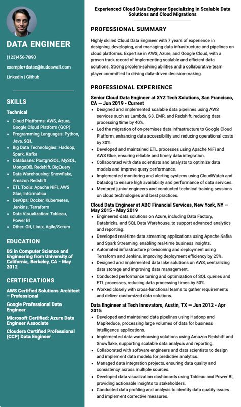 Cloud Data Engineer Resume Example