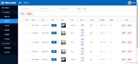 Github Xqnode Xm Blog Forums Springboot Vue