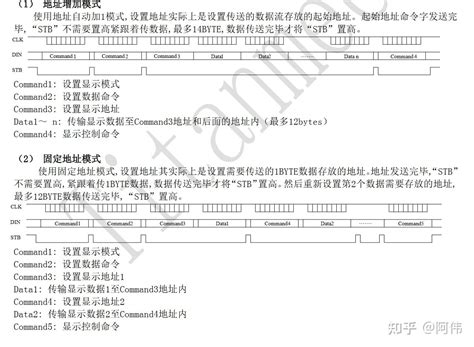 一款led段码显示屏驱动芯片方案 知乎