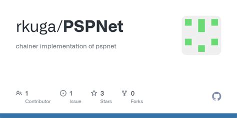 Github Rkugapspnet Chainer Implementation Of Pspnet