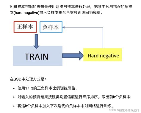 目标检测——ssd模型介绍球面ssd模型 Csdn博客 目标检测——ssd模型介绍球面ssd模型 Csdn博客
