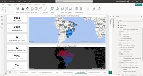 Do Data Analyst And Data Visualization Excel Report And Power Bi