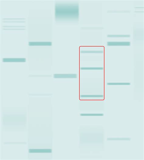 Gene Sequencing Genodyne