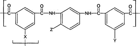 Polyamide Reverse Osmosis Composite Membrane And Preparing Method