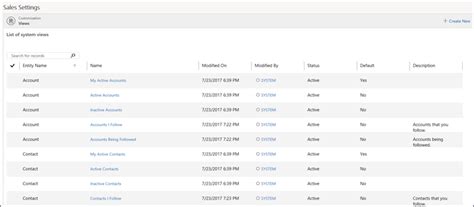 Creating A Personal View In Dynamics 365 Crm Software Blog Dynamics 365
