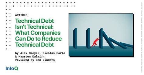 Infoq On Linkedin Techdebt Technology Developers Software