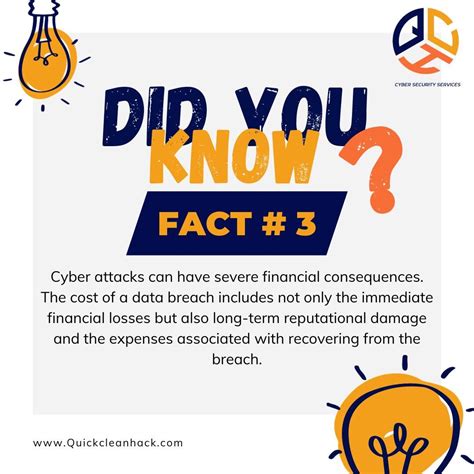 Learn About Quick Clean Hacking Quick Clean Hack Posted On The Topic