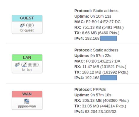 Wireless Weirdness Devices Not Active Installing And Using Openwrt Openwrt Forum