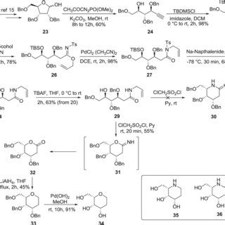 Scheme 2 Attempted Synthesis Of L 4 Epi Fagomine Download