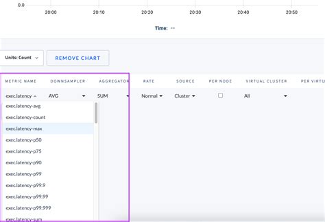Cockroachdb El Futuro De La Base De Datos Con Cero Downtime By Julian Levi Hernandez Medium