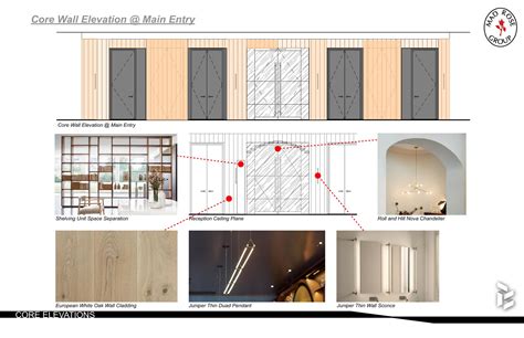 Crafting Your Vision The Schematic Design Process PSEUDONYM STUDIO
