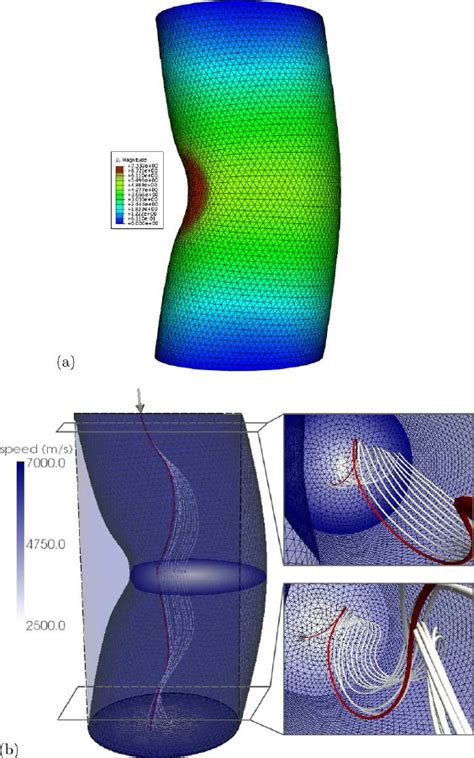 Ray Tracing In Deformed Media A Finite Element Modelling Analysis Download Scientific