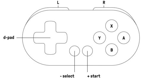 8bitdo Zero 2 Bluetooth Game Pad Instruction Manual