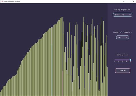 Github Tanmaygarg001majorprojectsortingalgorithmvisualizer