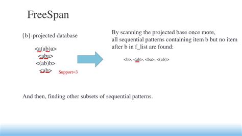 Ppt Prefixspan Mining Sequential Patterns Efficiently By Prefix Projected Pattern Growth
